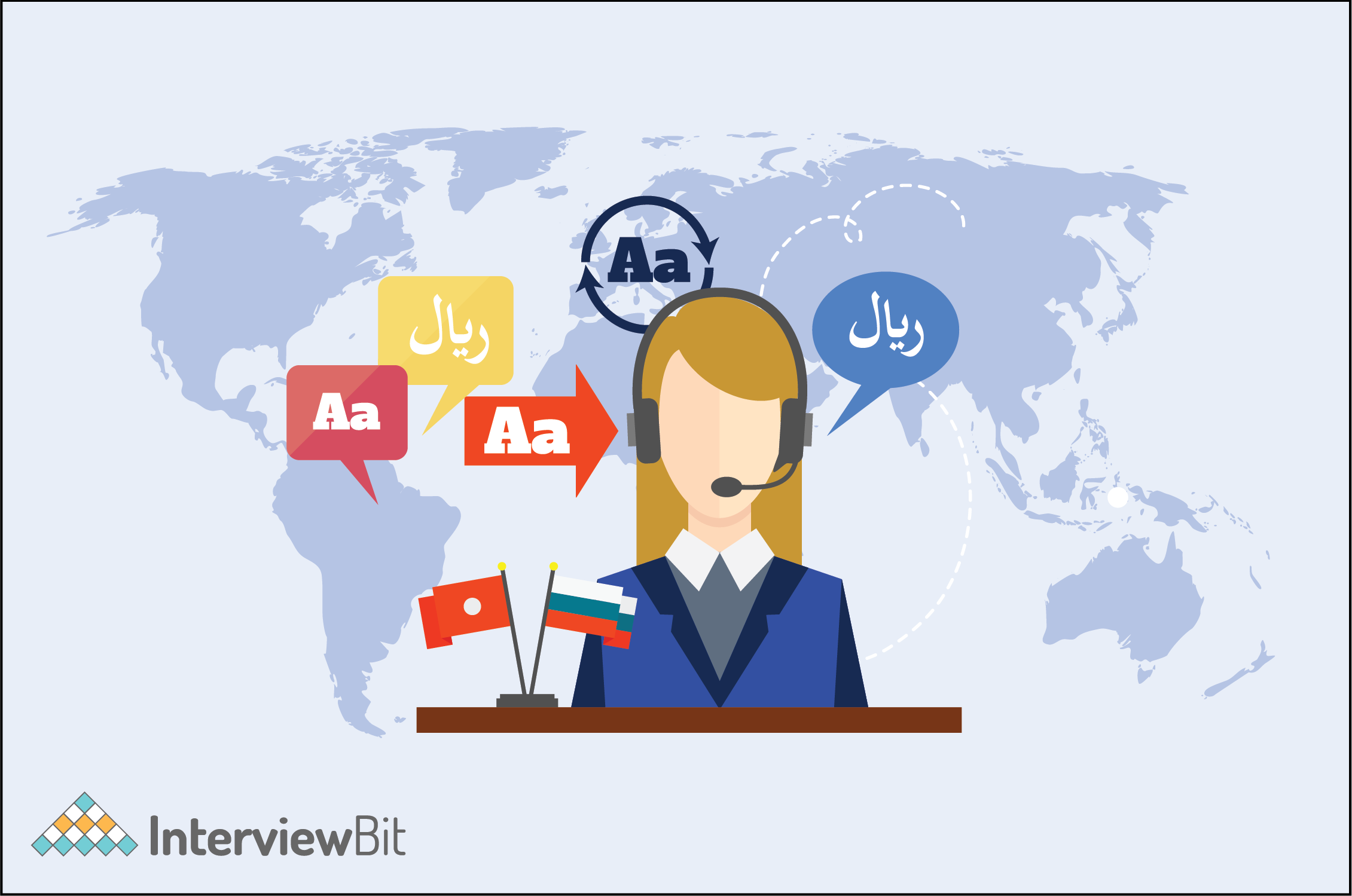 Top 20 Deep Learning Projects With Source Code [2022] - InterviewBit