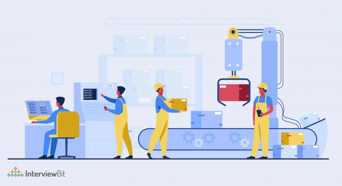 Top Most Useful Data Mining Applications [2023] - InterviewBit