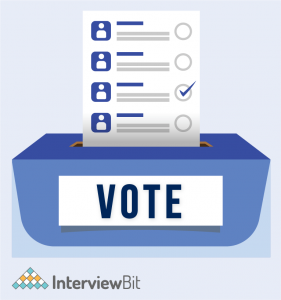 Top 15 Blockchain Projects With Source Code [2023 Update] - InterviewBit