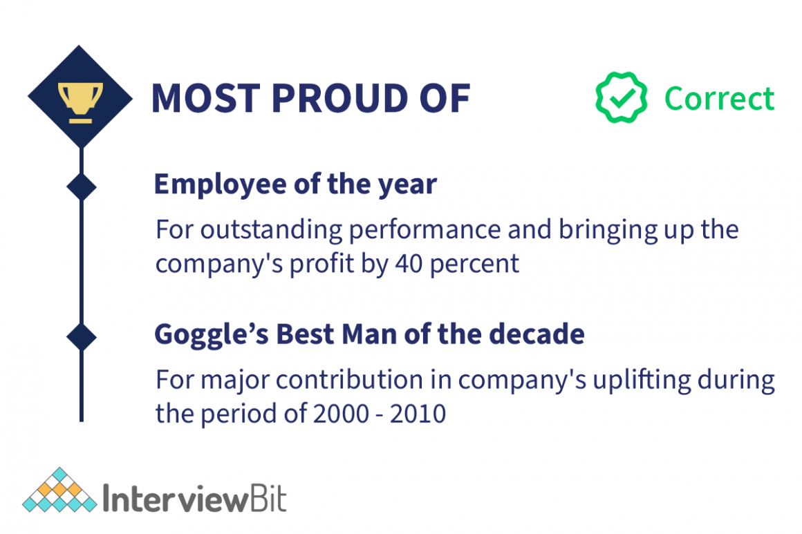 Python Developer Resume - Full Guide and Example - InterviewBit