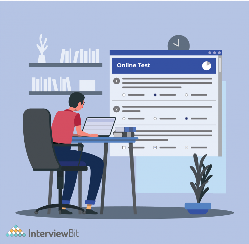 Top Android Projects with Source Code (2023) - InterviewBit - InterviewBit
