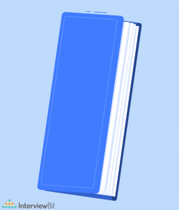 15 Top HTML Projects For 2023 [With Source Code] - InterviewBit