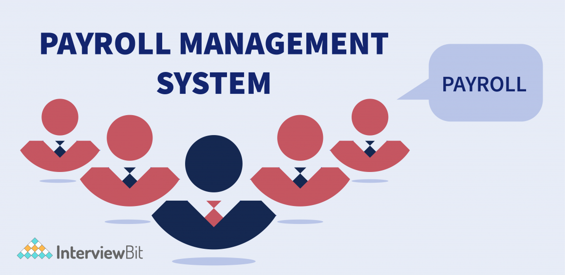 Top 20 C++ Projects With Source Code [2023 Update] - InterviewBit