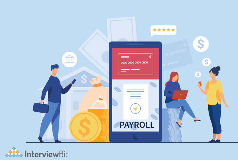 15 Exciting SQL Projects With Source Code [2023] - InterviewBit