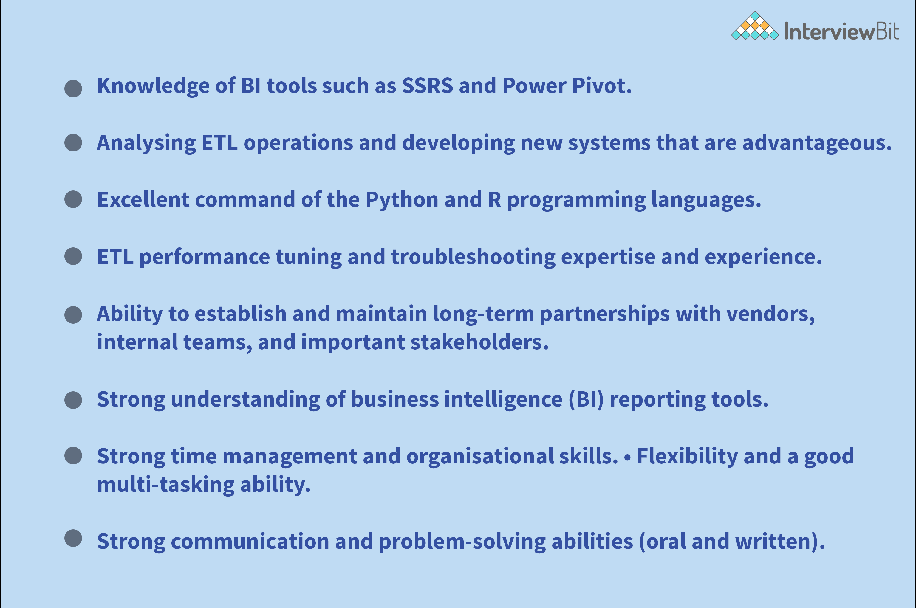 Power BI Resume: Full Guide and Sample [2023] - InterviewBit