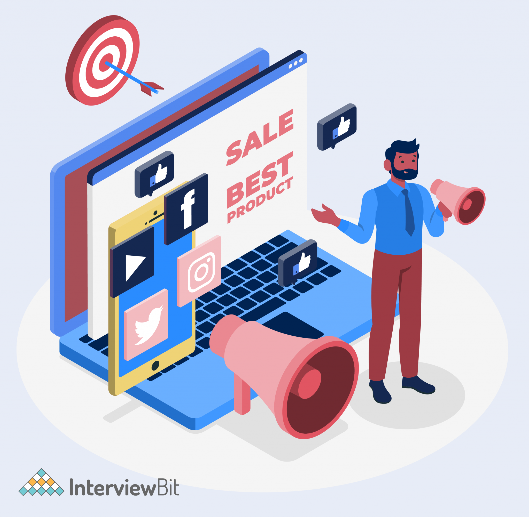 Top 10 Power BI Project Ideas for Practice [2023] - InterviewBit