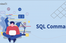 Category: Commands - InterviewBit