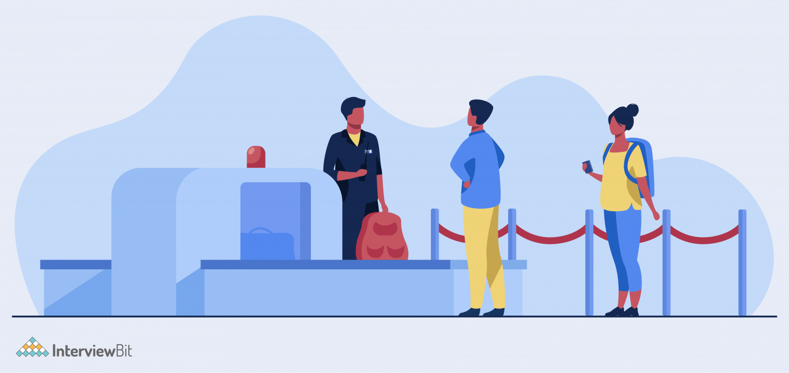 Top 10 Cyber Security Projects With Source Code (2023) - InterviewBit