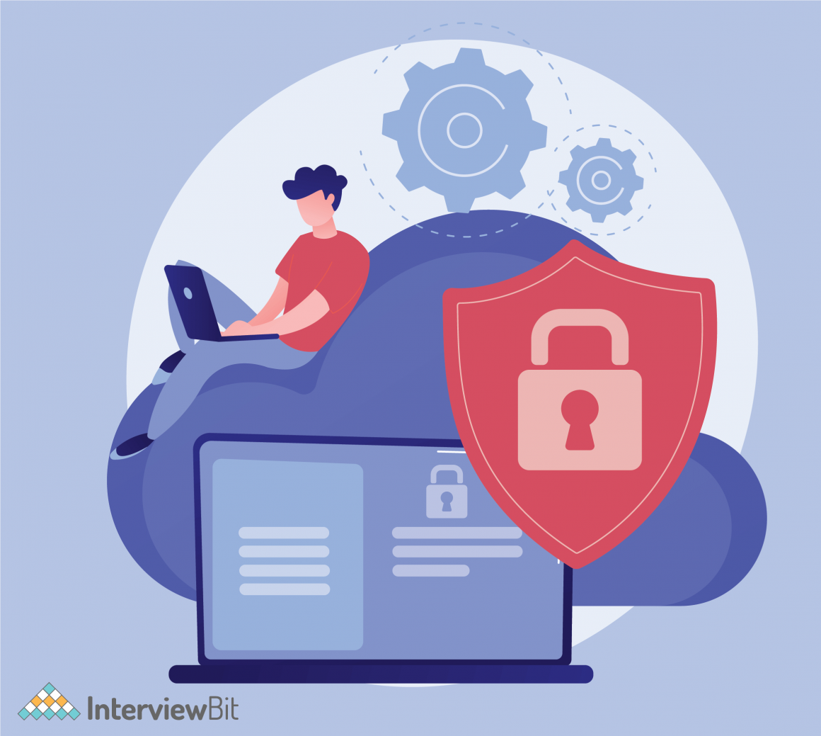 Top 20+ Software Engineering Projects (2023 Updated) - InterviewBit