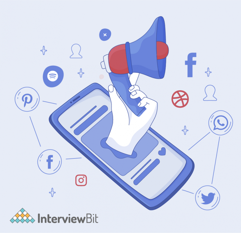 Top 10 Power BI Project Ideas for Practice [2023] - InterviewBit