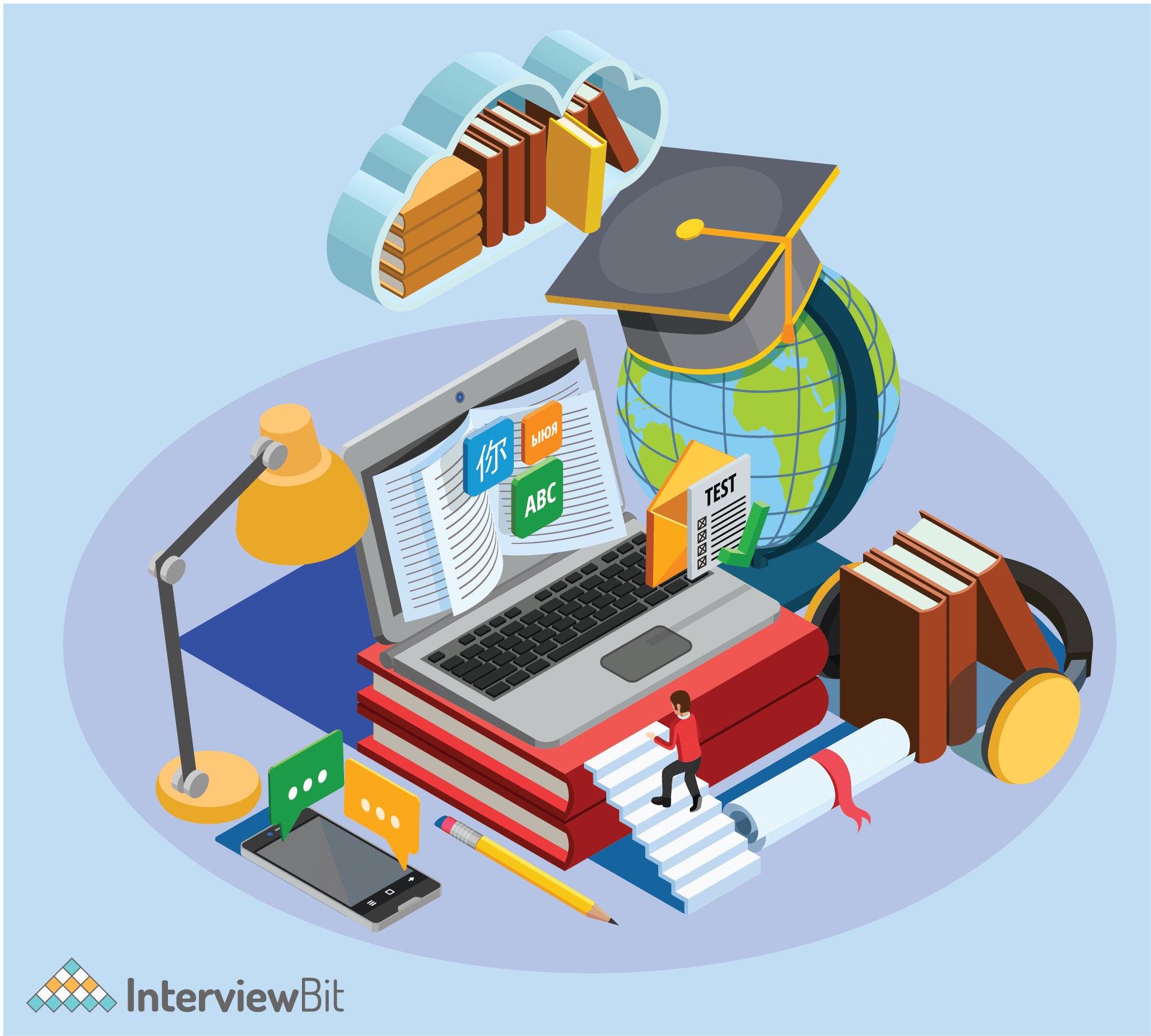 15 Exciting SQL Projects With Source Code [2023] - InterviewBit