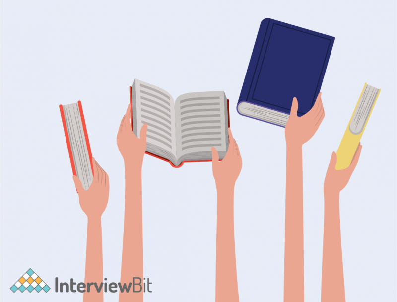 Top 15+ C Projects Ideas With Source Code [2024] - InterviewBit