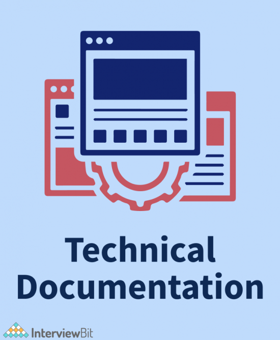 15 Top HTML Projects For 2023 [With Source Code] - InterviewBit