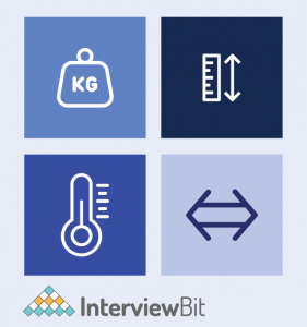 Top 15+ C Projects Ideas With Source Code [2024] - InterviewBit