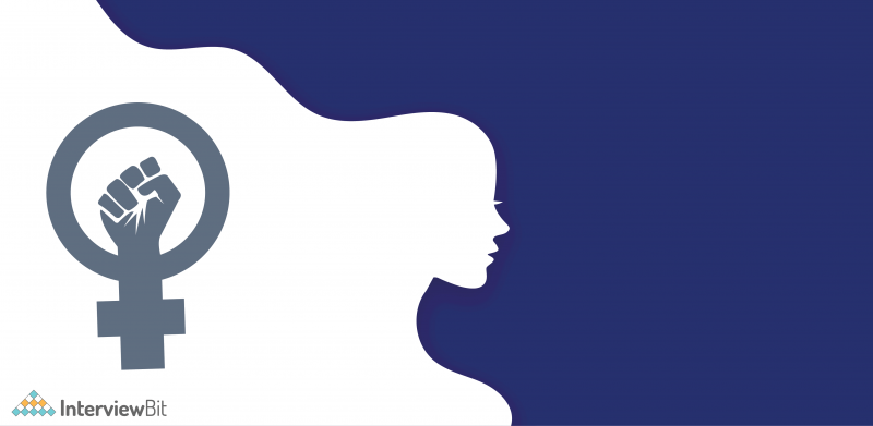 Top 20+ Software Engineering Projects (2023 Updated) - InterviewBit