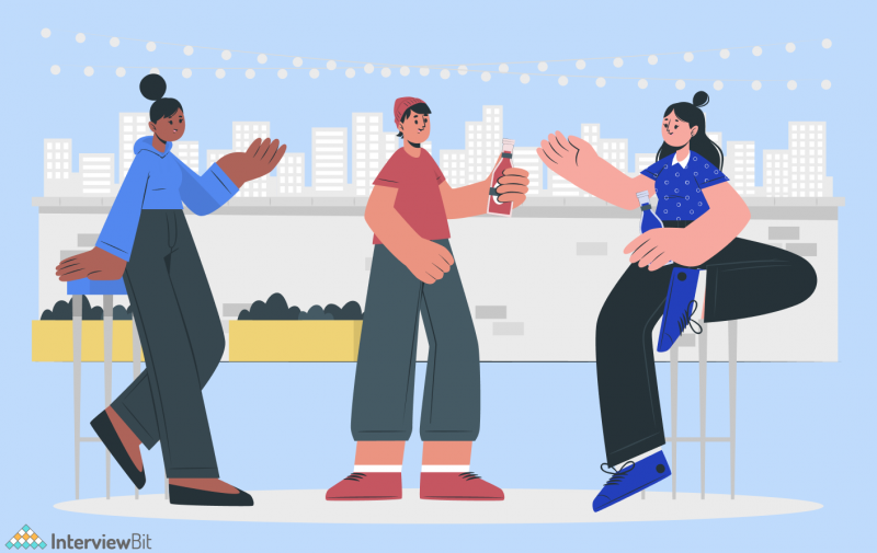 15 Top HTML Projects For 2023 [With Source Code] - InterviewBit