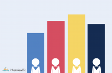 Top 15 Blockchain Projects With Source Code [2023 Update] - InterviewBit