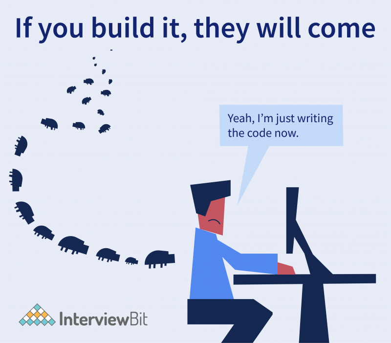 7 Principles of Software Testing with Examples - InterviewBit