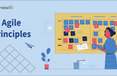 Category: Principles - InterviewBit