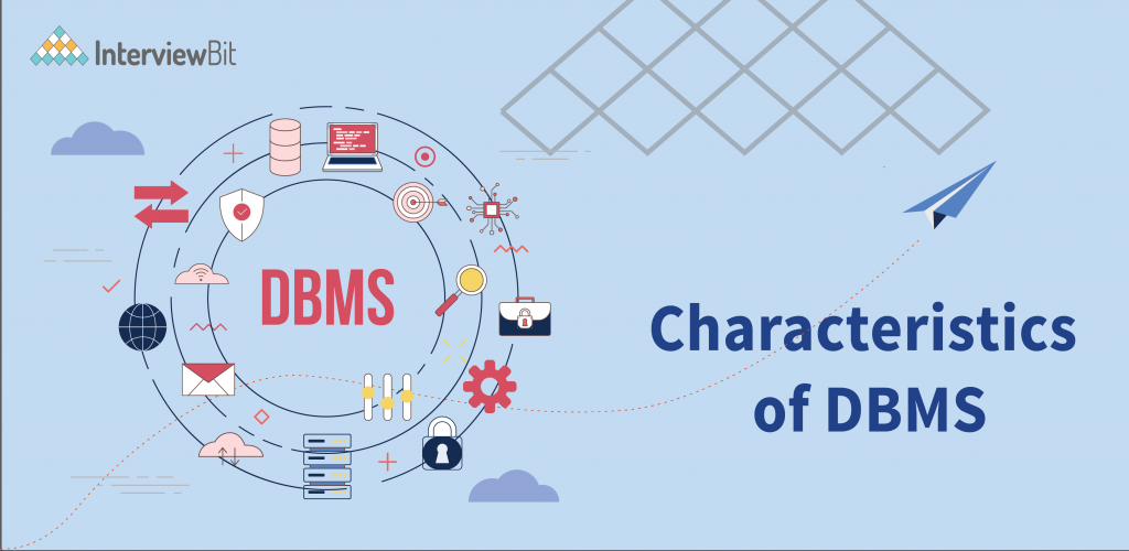 What are the Characteristics of DBMS? - InterviewBit