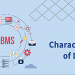 What are the Characteristics of Java? - InterviewBit
