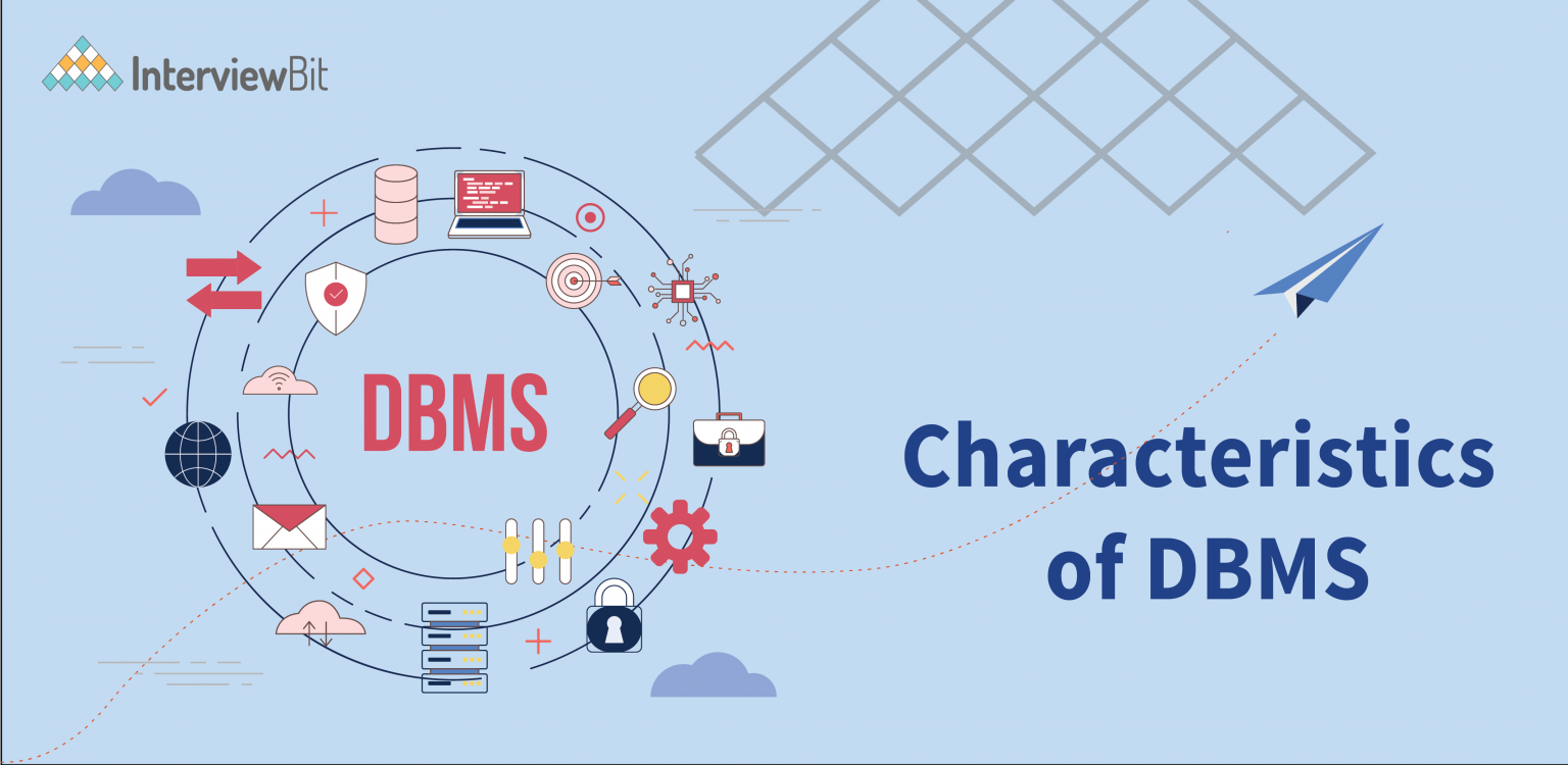 What are the Characteristics of DBMS? - InterviewBit