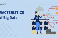 Category: Characteristics - InterviewBit