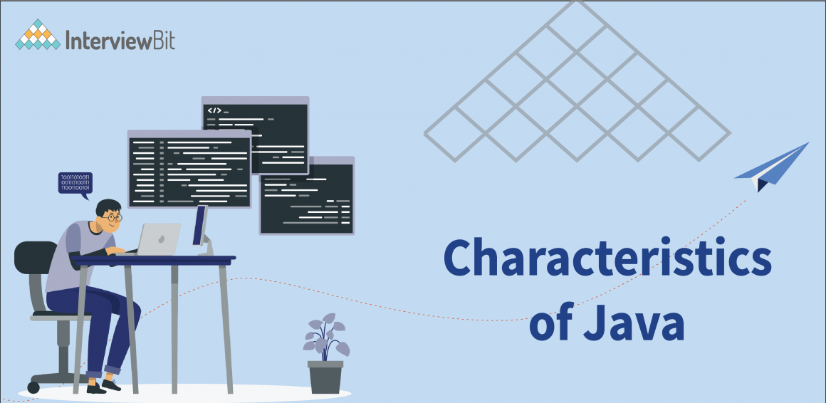 What are the Characteristics of Java? - InterviewBit