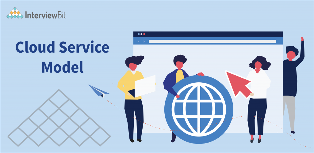 Cloud Service Model: IaaS vs PaaS vs SaaS - InterviewBit