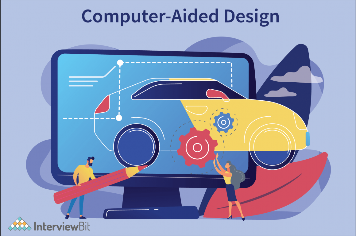 Top Applications Of Oops Object Oriented Programing Interviewbit