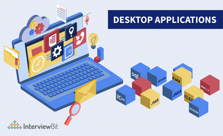 Top 10 Applications of JavaScript (2024) - InterviewBit