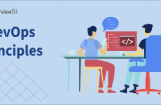 Category: Principles - InterviewBit