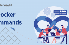 Category: Commands - InterviewBit