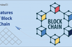 Category: Features - InterviewBit