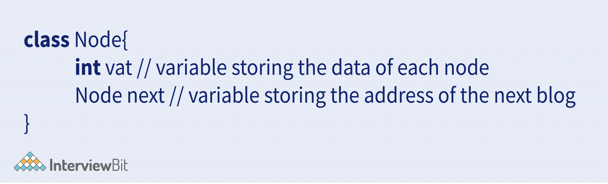 Top Application of Linked List Data Structure - InterviewBit