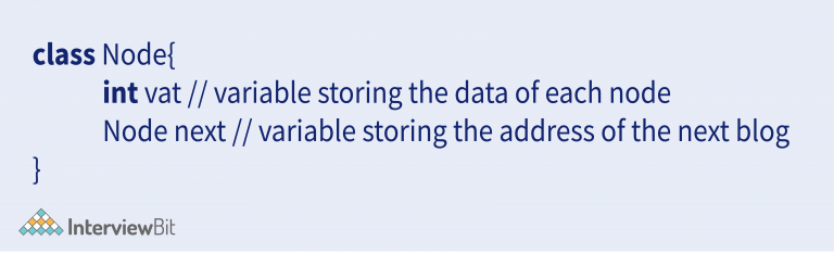Top Application of Linked List Data Structure - InterviewBit
