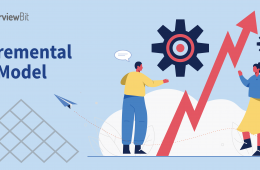 Category: Model - InterviewBit