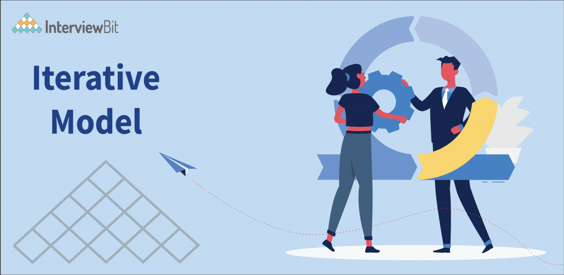 Iterative Model - Software Engineering - InterviewBit