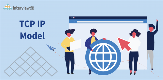 TCP IP Model | Layers and Importance - InterviewBit
