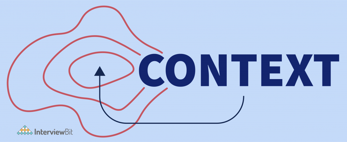 7 Principles of Software Testing with Examples - InterviewBit