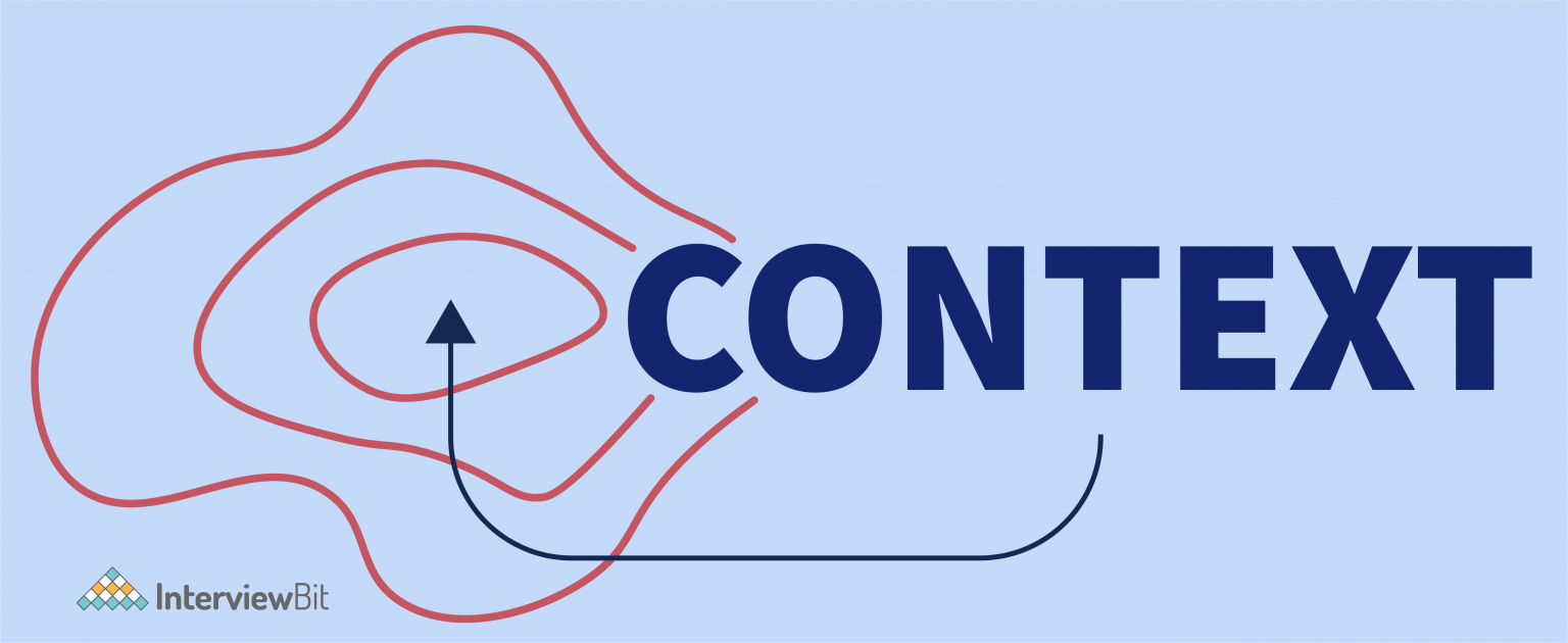 7 Principles of Software Testing with Examples - InterviewBit