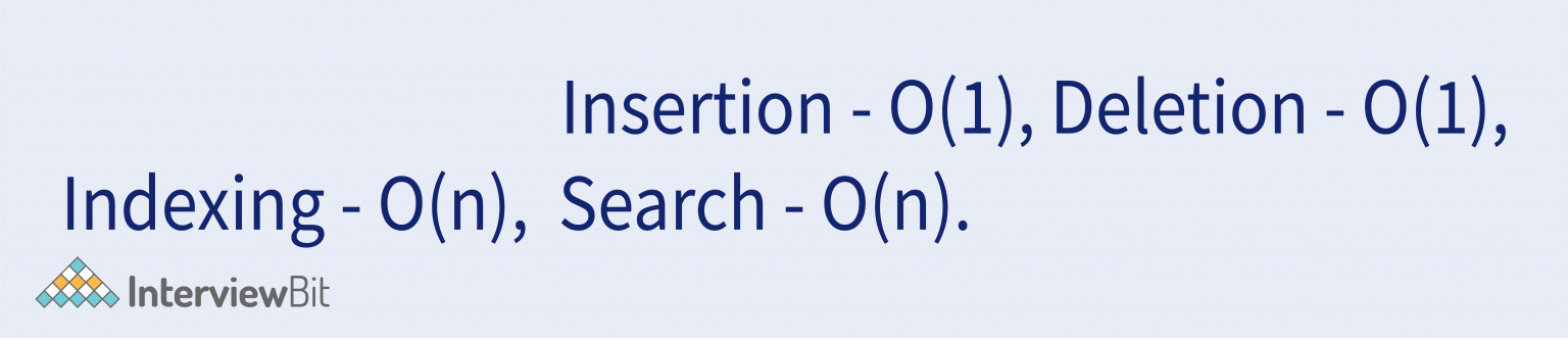Top Application of Linked List Data Structure - InterviewBit