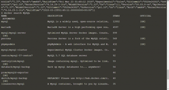Top Docker Commands with Examples (2023) - InterviewBit