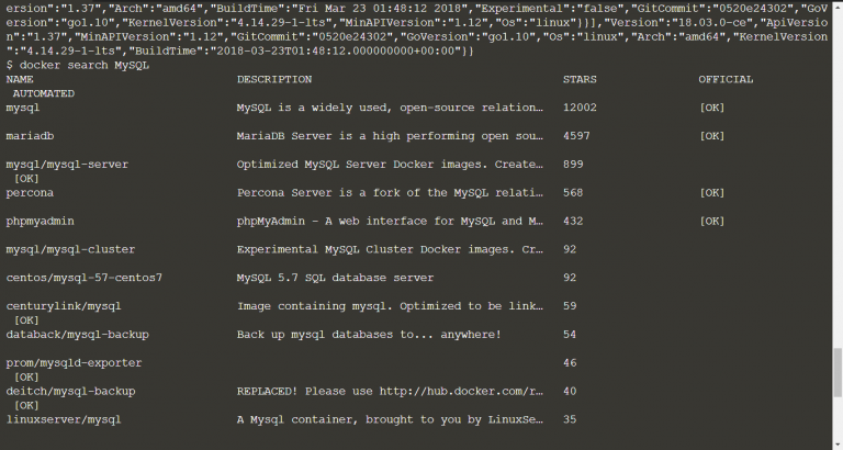 Top Docker Commands with Examples (2023) - InterviewBit