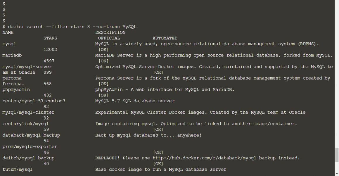 Top Docker Commands with Examples (2023) - InterviewBit
