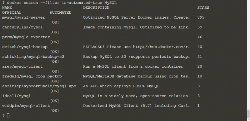 Top Docker Commands with Examples (2023) - InterviewBit