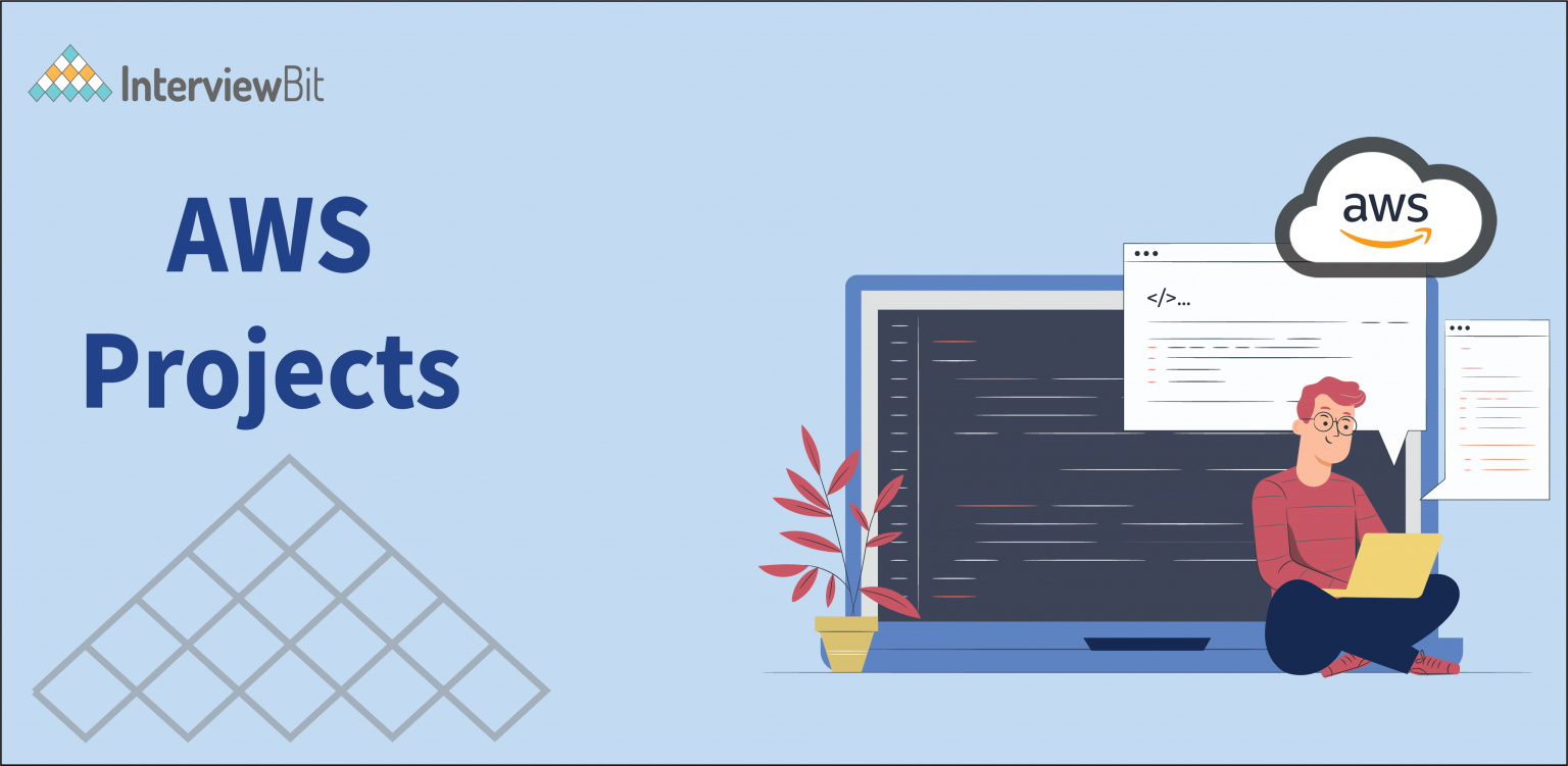Top AWS Projects for Beginners to Advanced [With Source Code] - InterviewBit
