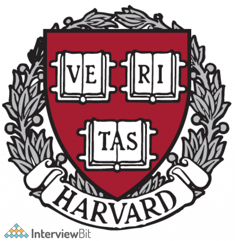 15 Data Structures and Algorithms (DSA) Courses (Free & Paid) - InterviewBit