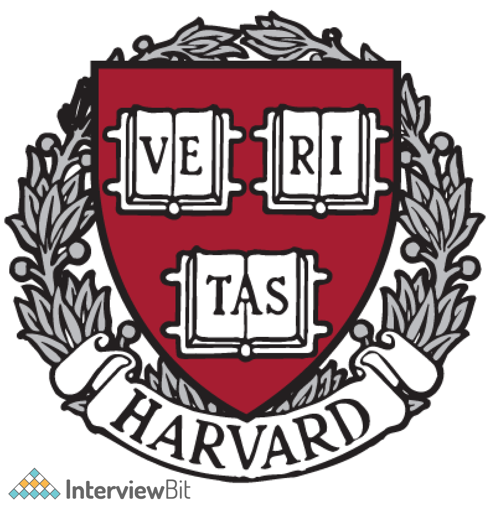 15 Best Data Structures and Algorithms Courses (Free & Paid) - 2023 ...