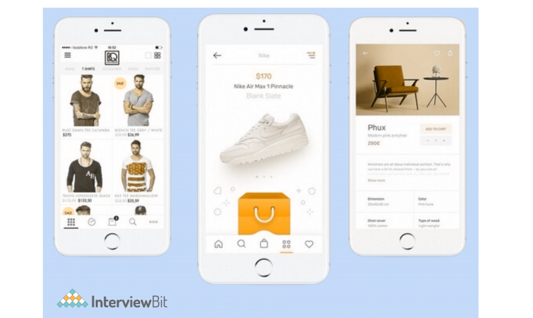 Top React Native Projects for Beginners to Advanced in 2023 [With ...